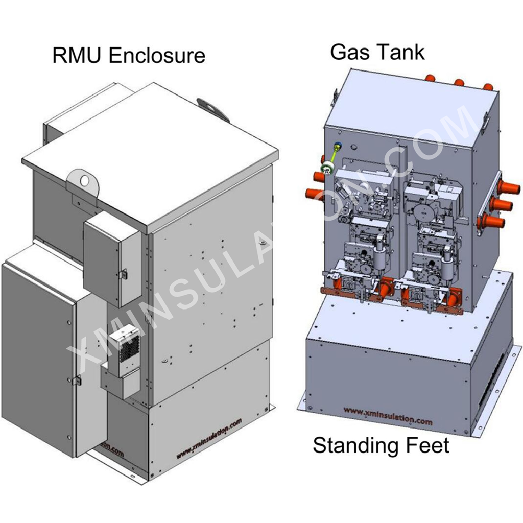 10-24kV Outdoor GIS Switchgear – Ring Main Unit RMU – Xiamen Insulation ...