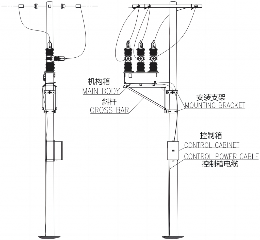 Pole Mounted RTU/FTU Controller-Recloser Control – Xiamen Insulation ...