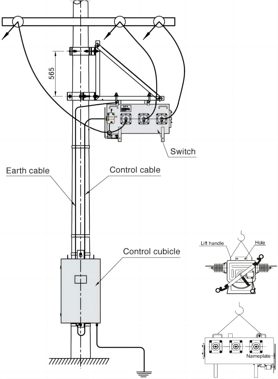 Pole Mounted RTU/FTU Controller-Recloser Control – Xiamen Insulation ...
