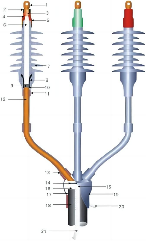 35kV Cold Shrinkable Power Cable Terminal – Xiamen Insulation ...
