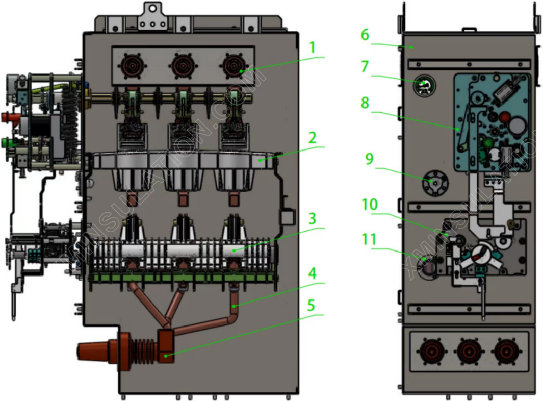 15.6kV ECO-Friendly Vacuum Circuit Breaker (SF6-Free AIS VCB) – Xiamen ...