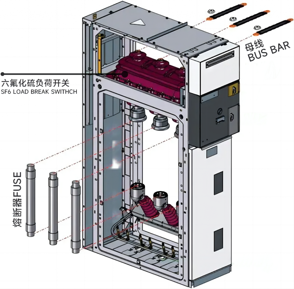 40.5kV Indoor SF6 Switch-Disconnector FL(R)N36 Load Break Switch LBS ...
