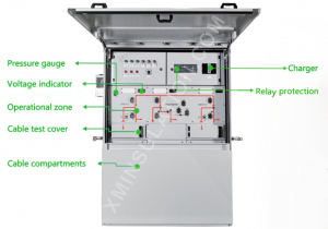 3 WAYS OR 4 WAYS INDOOR & OUTDOOR RING MAIN UNIT RMU – Xiamen ...